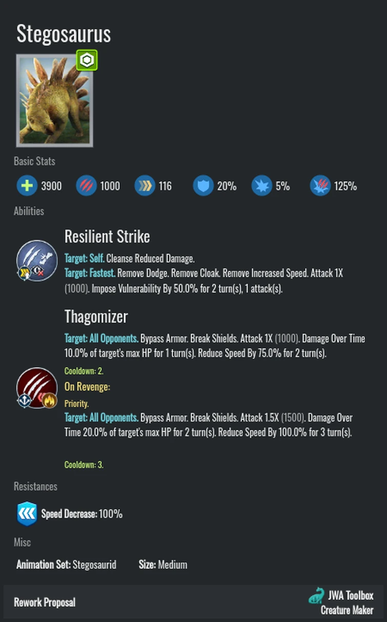 Discuss Everything About Jurassic World Alive Wiki | Fandom