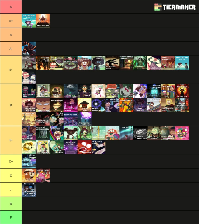 Amphibia Seasons 2 & 3 Episodes Tier List | Fandom