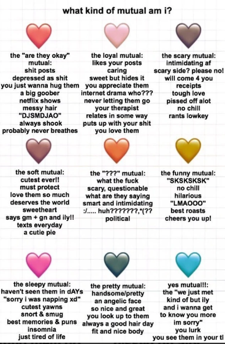 yoinked this from the MD wiki | Fandom