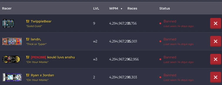 Discuss Everything About Nitro Wiki | Fandom