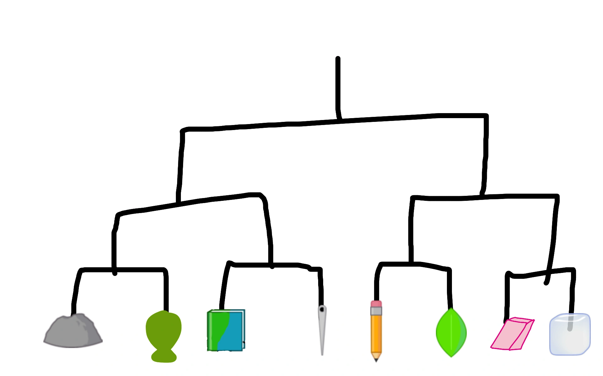 BFID challenge 18 | Fandom