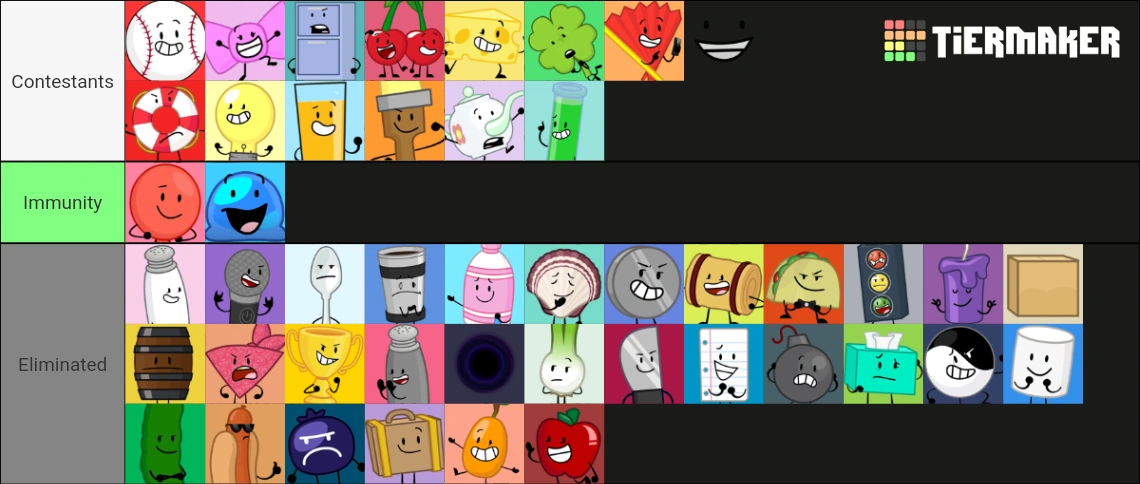 Inanimate Insanity Ultimate Cast Ep 37 | Fandom