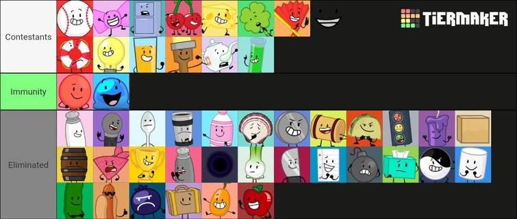 Inanimate Insanity Ultimate Cast Ep 37 | Fandom