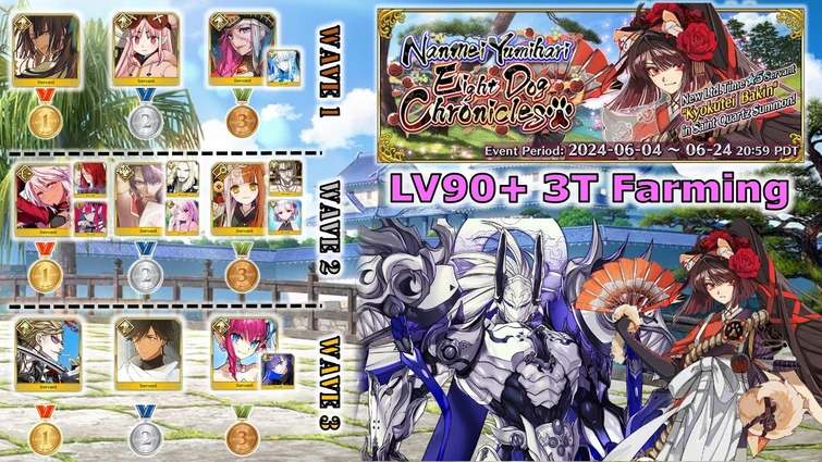 Discuss Everything About Fate/Grand Order Wiki | Fandom