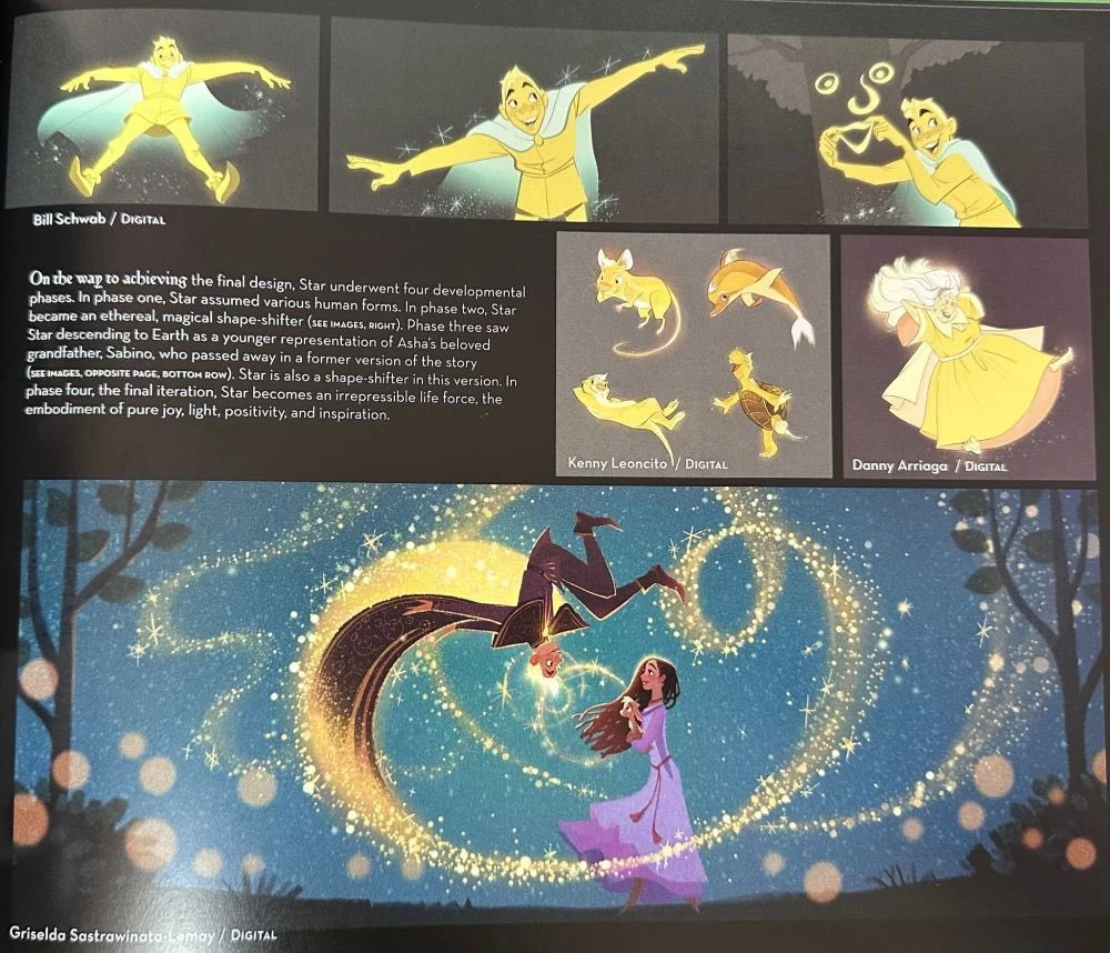 Is it just me or is Disney refusing to change their style? | Fandom