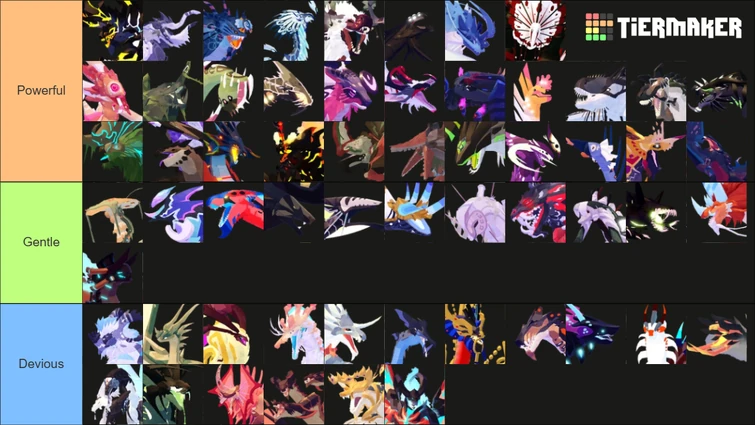 My thoughts on what elder every tier 5 will want to go | Fandom