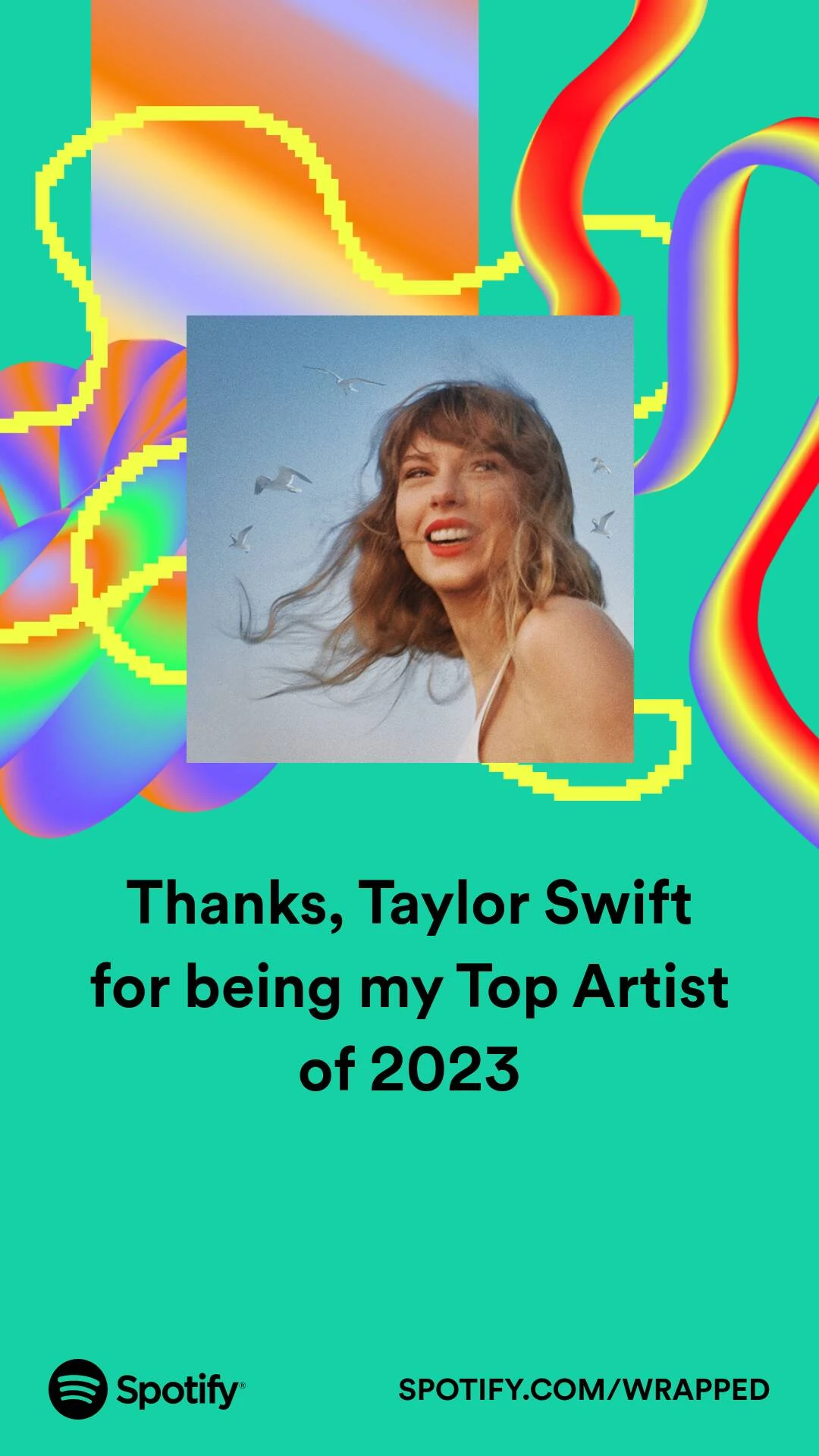 Spotify Wrapup!!! | Fandom