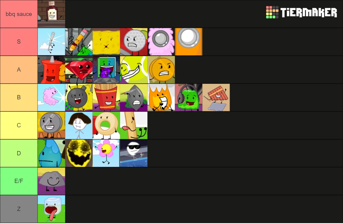 bfdia tier list before and after bfdia 13 | Fandom