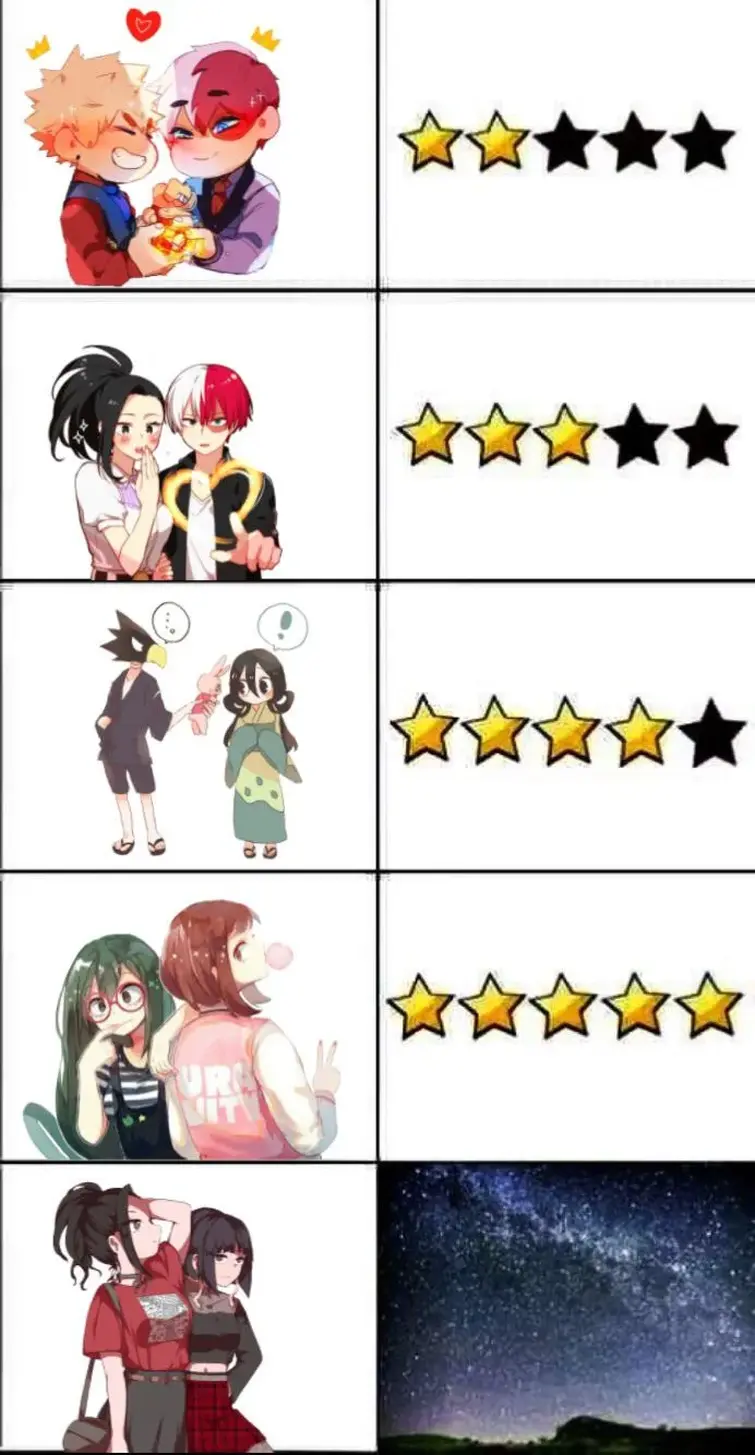 Memes of mha (and shipping chaos) | Fandom