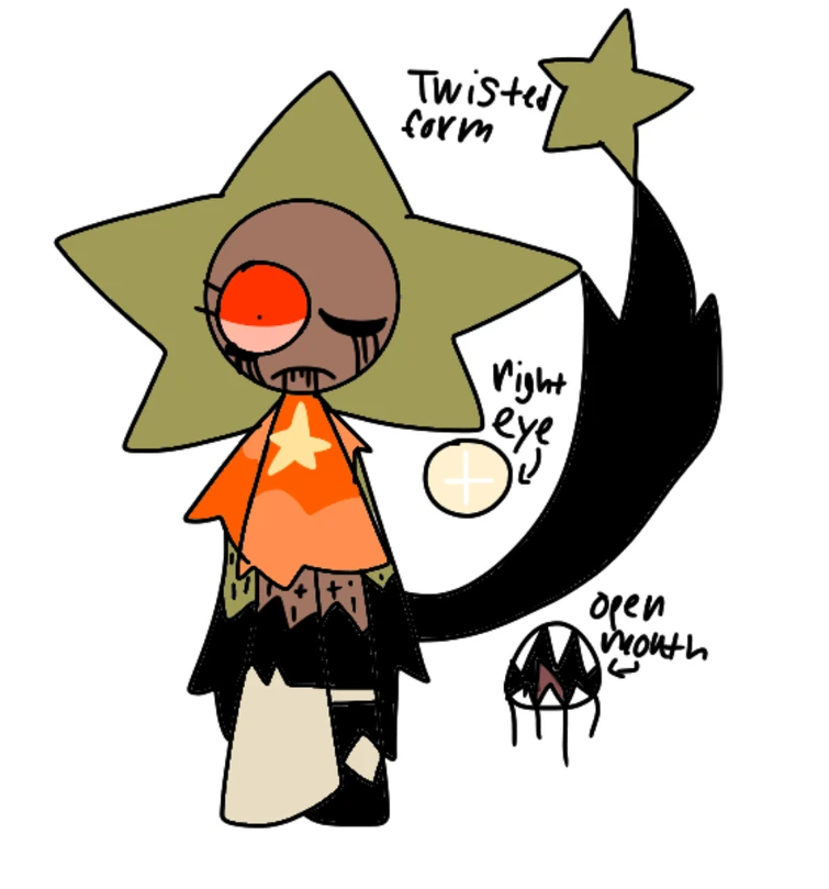 Oc dump SIGHH | Fandom