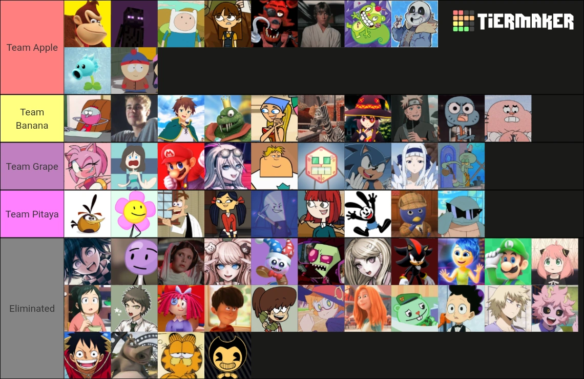 Random Character Viewer Vote Season 4 Ep 29 | Fandom