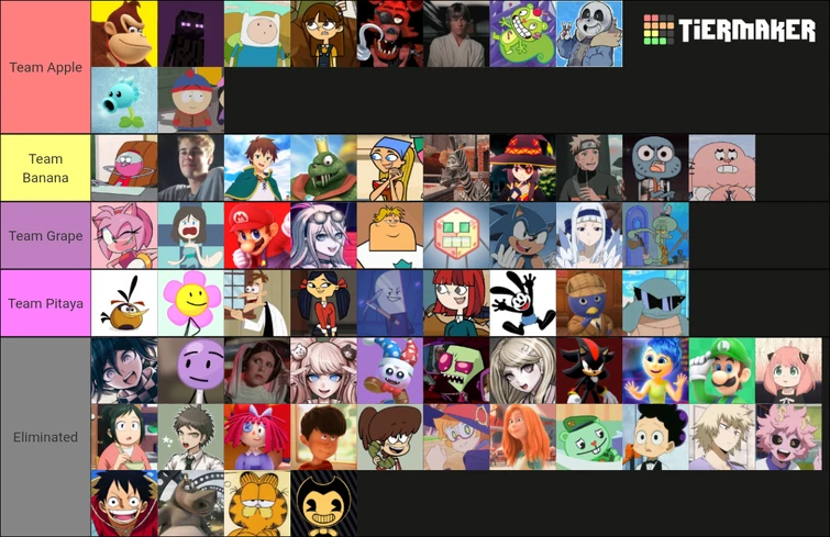 Random Character Viewer Vote Season 4 Ep 29 | Fandom