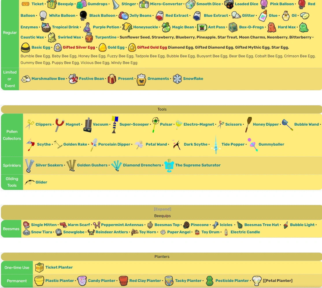 Battle of the Items: Day 14 | Fandom