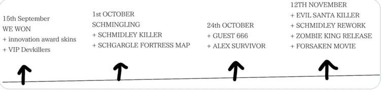 Hey, guys, do, you, see, th at? | Fandom