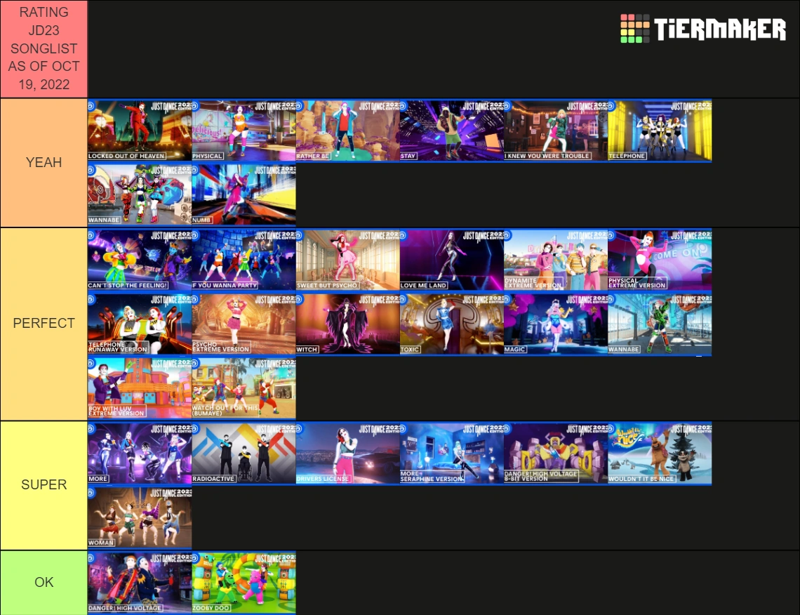 JD2023E Songlist rating as of Oct 19 | Fandom