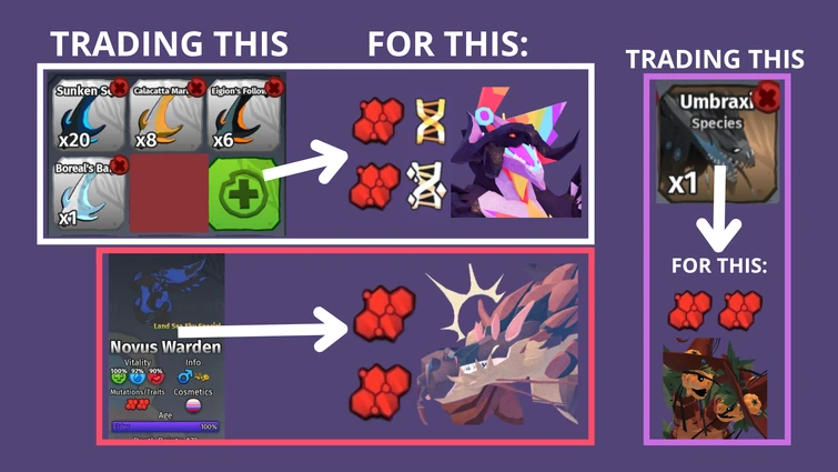 Discuss Everything About Creatures of Sonaria Wiki | Fandom