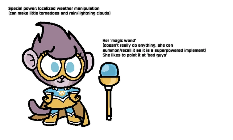 Discuss Everything About Murphy & Mitzi Wiki | Fandom