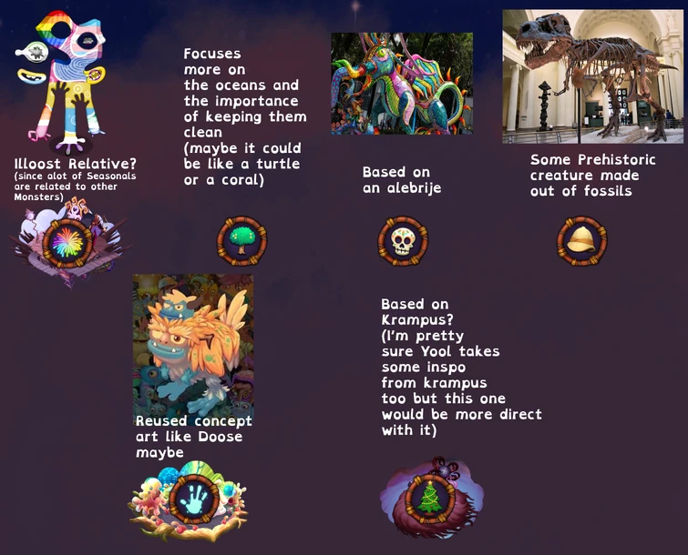 Discuss Everything About My Singing Monsters Wiki | Fandom