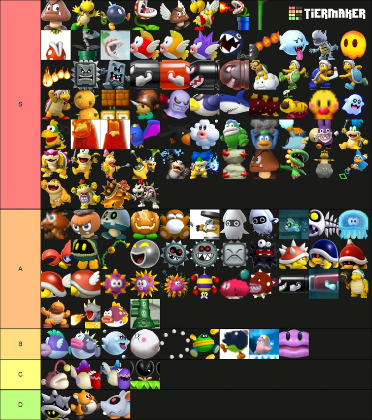 Mainline Mario Enemies Ranked | Fandom
