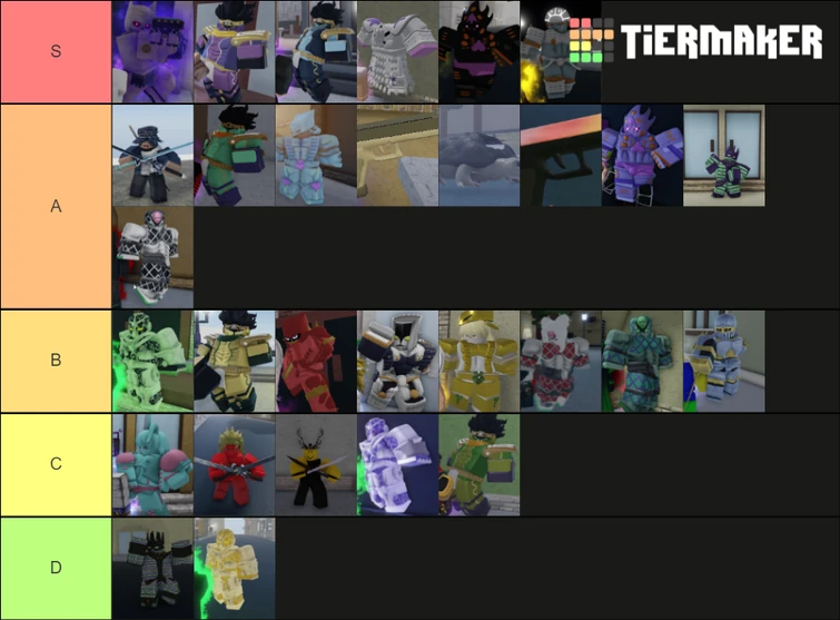 Stand Skin Tier List | Fandom
