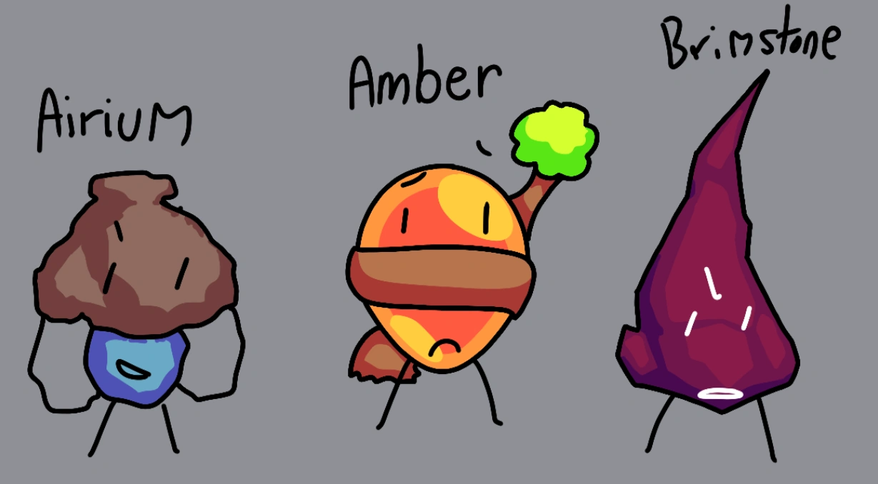 Fake Element Ocs 8: Airium - Whiteboardium | Fandom