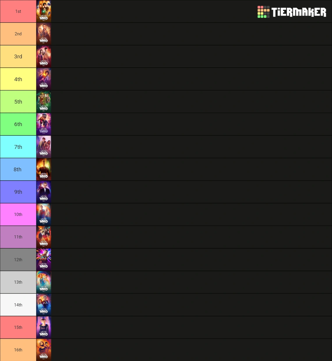 Doctor Who Season tier list | Fandom