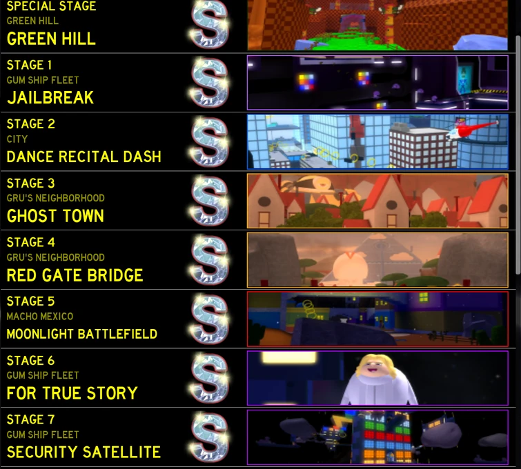 I have S ranked every stage in Despicable Forces: Adventure Obby | Fandom