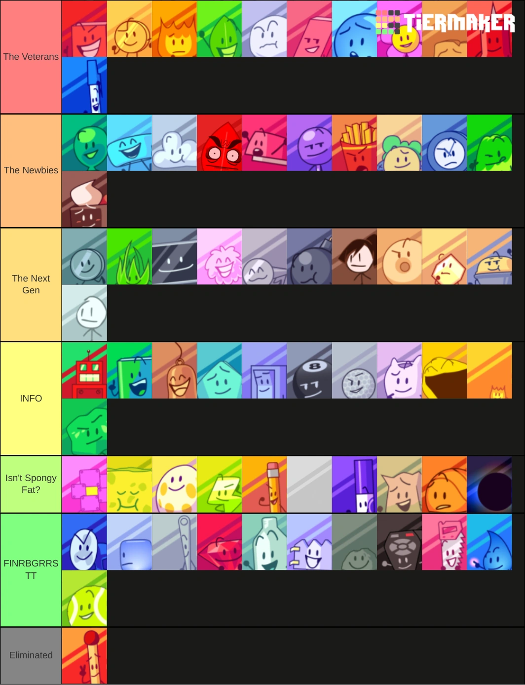 BFB Spam Viewer Voting 2 | Fandom