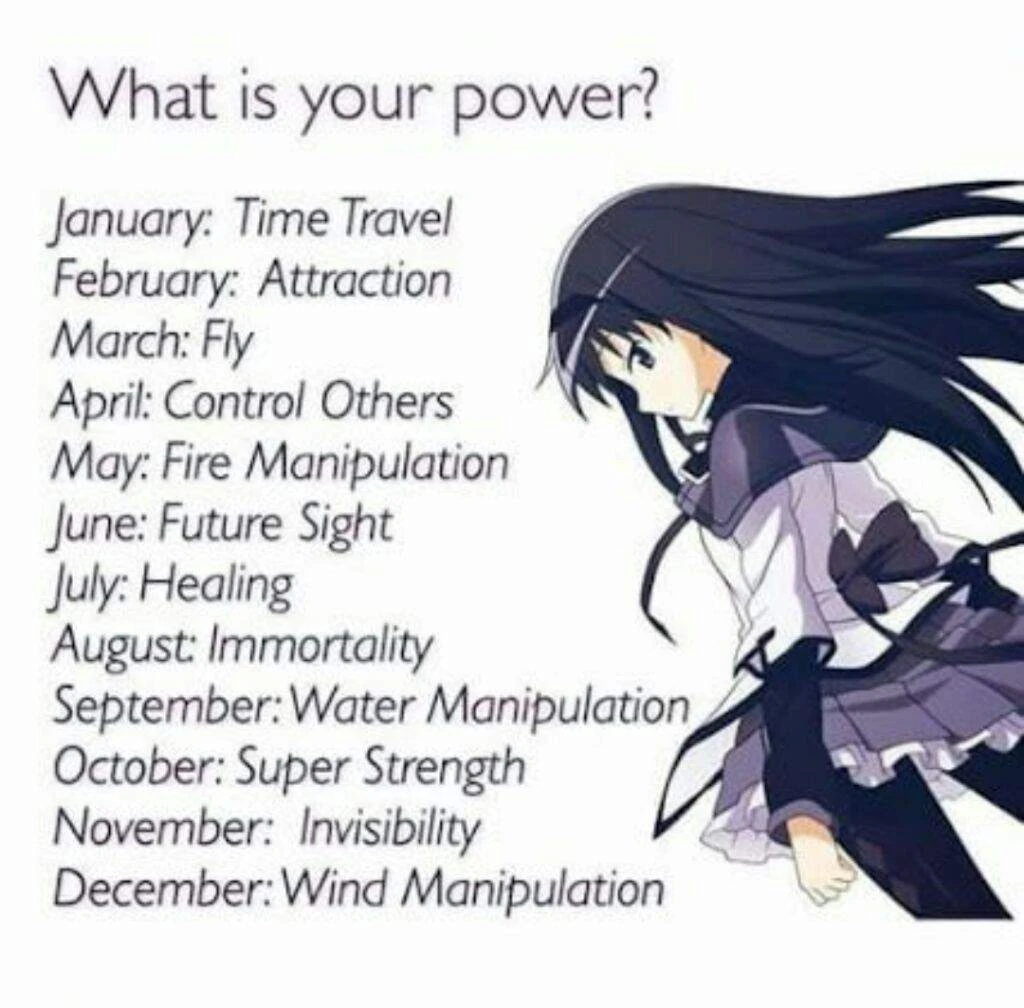 Your Super power based off your Month | Fandom