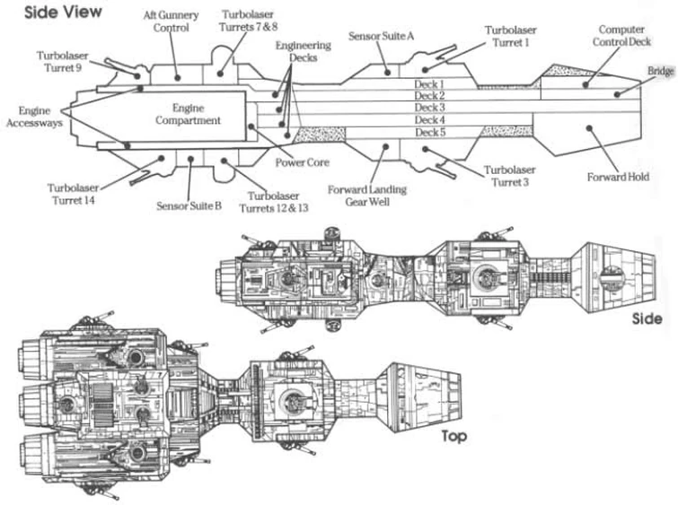 DP20 Frigates | Fandom