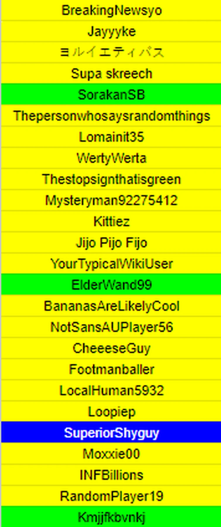 The amount of ppl who applied for discussion mod vs non-discussion mod ...