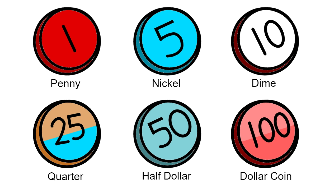 Numberland currency concept | Fandom