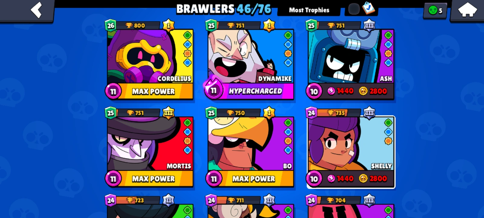 My top 9 brawlers in trophy I want to see yours. 😓 | Fandom