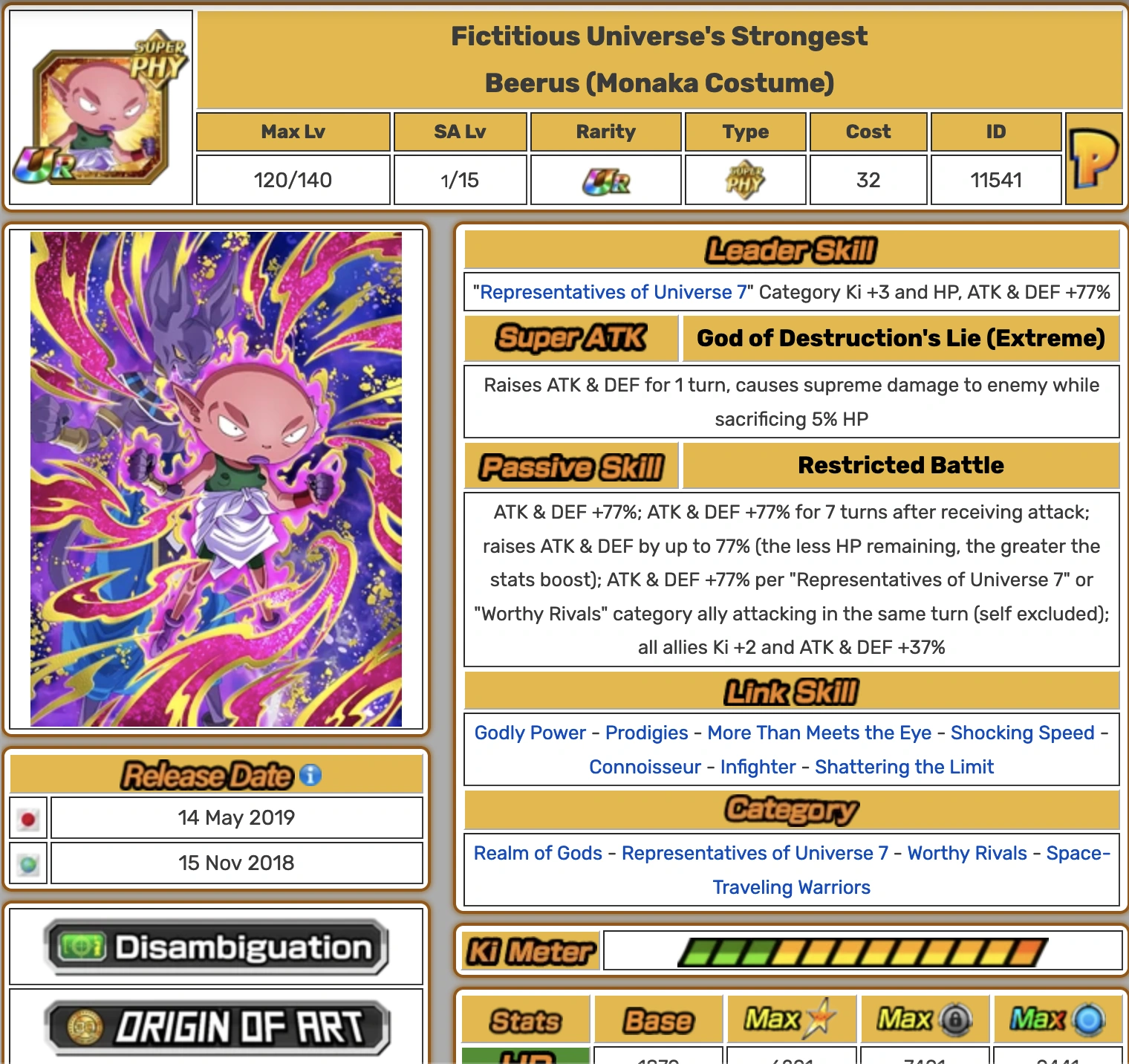 Fictitious Universe's Strongest - Beerus (Monaka Costume) [EZA Concept] | Fandom