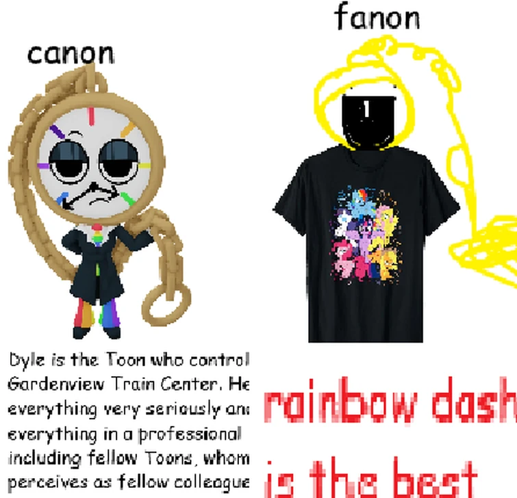 canon vs fanon | Fandom