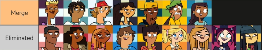 TDI23: Viewer voting. Part 9 | Fandom