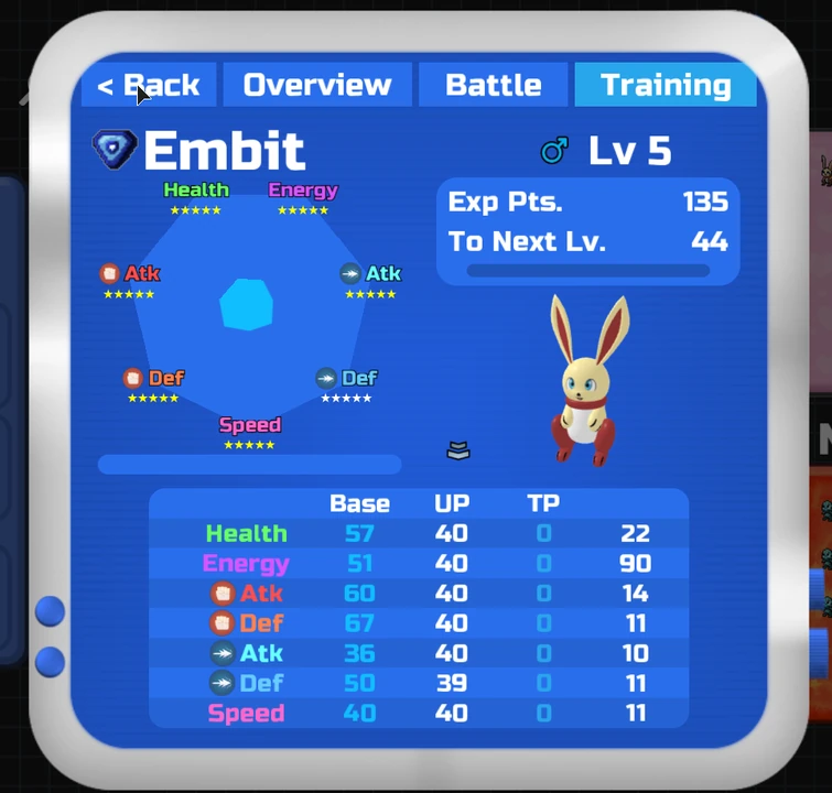 Which Embit is better for PvP? | Fandom
