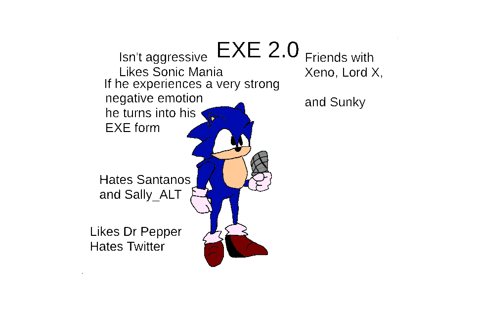 EXE 2.0 | Fandom