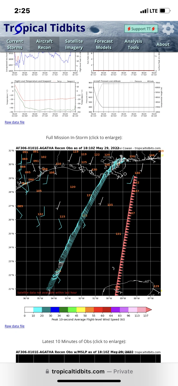 Looooooooooong wind barb | Fandom
