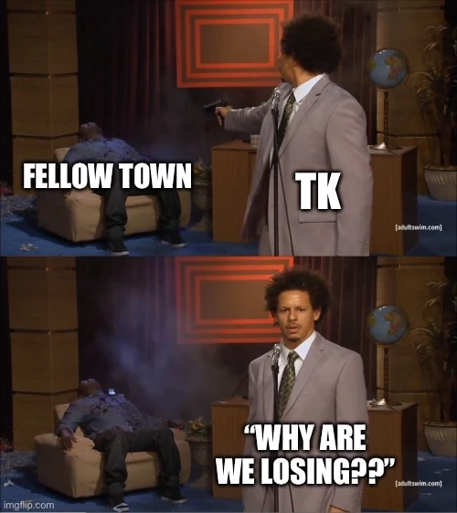 Weekly meme #2 | Fandom