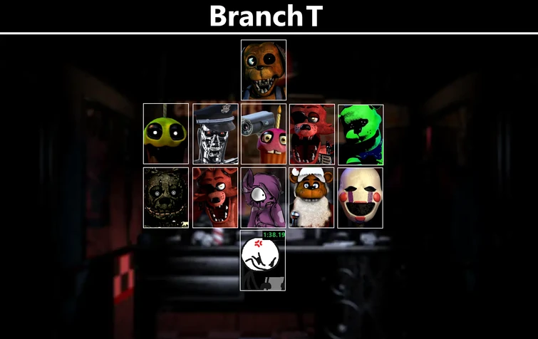 FNAF 1 Ultra Custom Night | Fandom