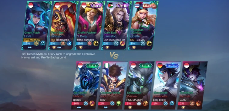 Discuss Everything About Mobile Legends: Bang Bang Wiki | Fandom