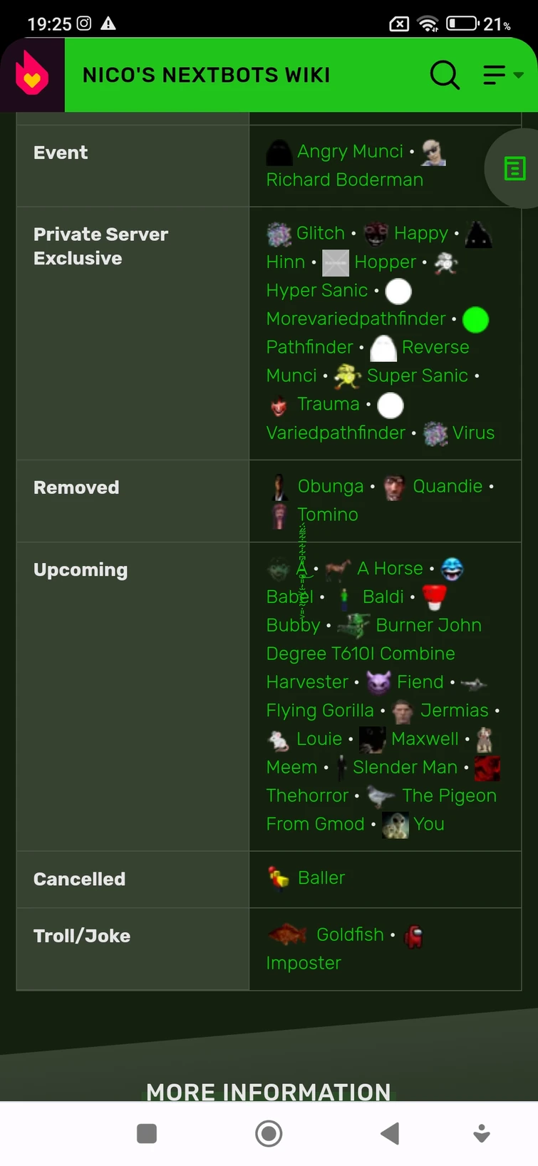 What happened to this Nextbot | Fandom