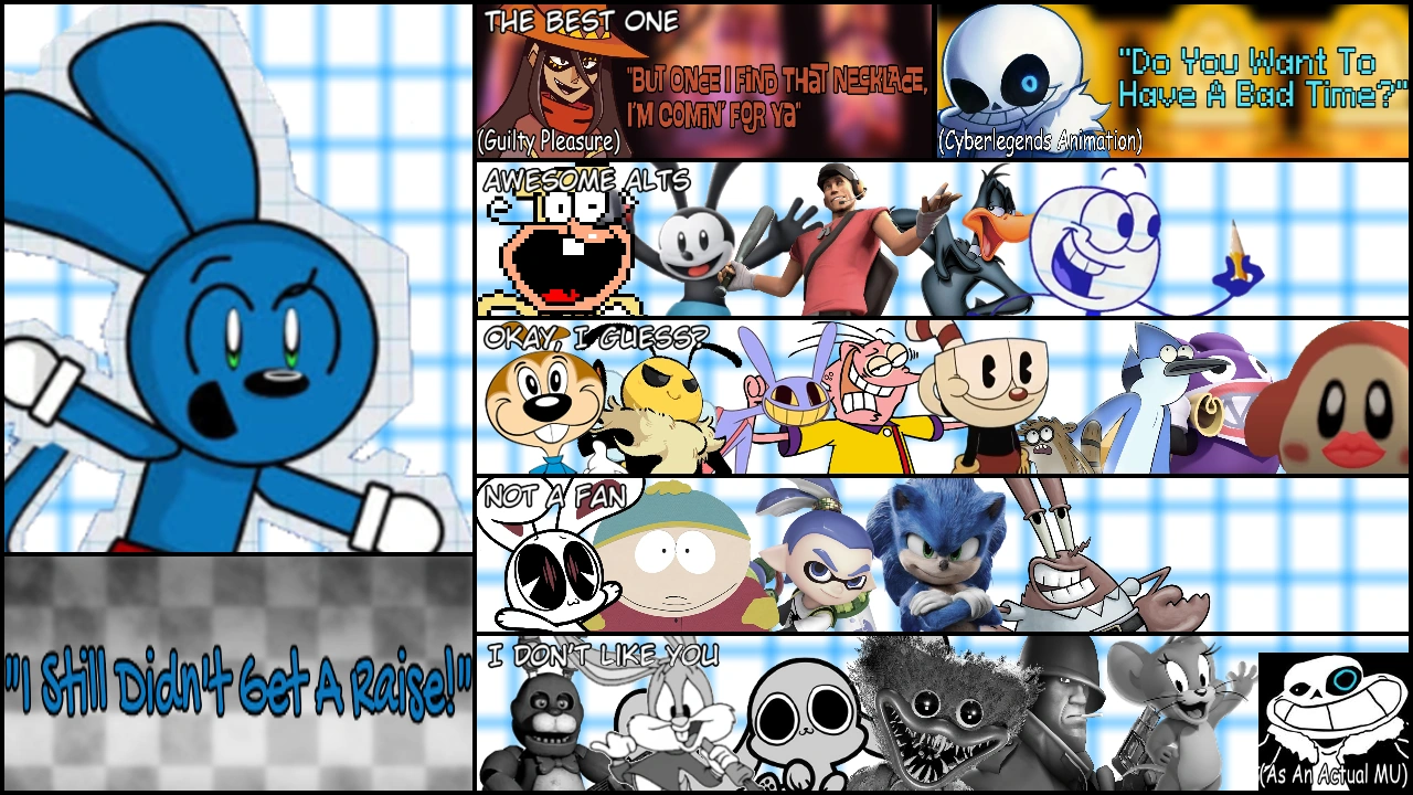 "I Still Didn't Get A Raise!" || Riggy (Danno Cal Drawings) Tier List ...