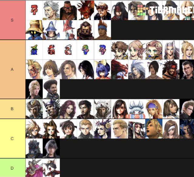 My FF tier list. Feel free to disagree with me. | Fandom