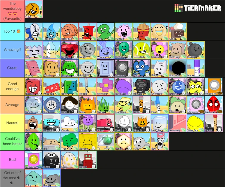 BFDI tier list (All my opinion) | Fandom