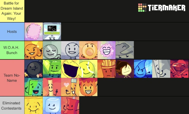 Battle for Dream Island Again: Your Way! Ep. 4 Zeeky Boogy Doog | Fandom