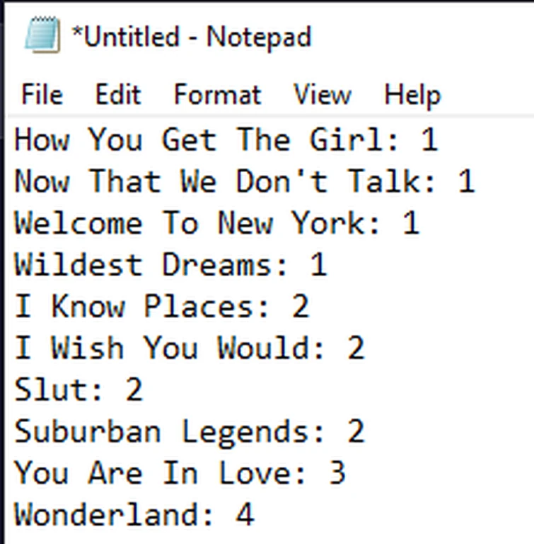 the power of note pad lets you scroll without hiding the app | Fandom