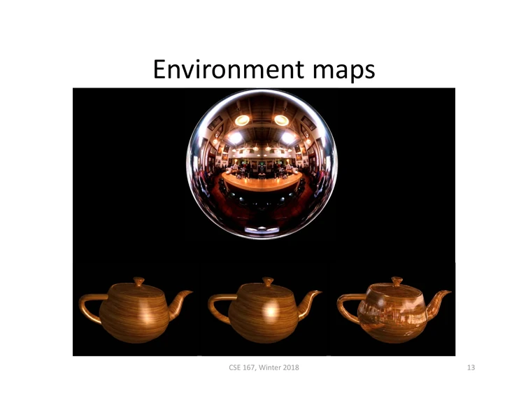 "REAL" origin of Dev_envmap | Fandom