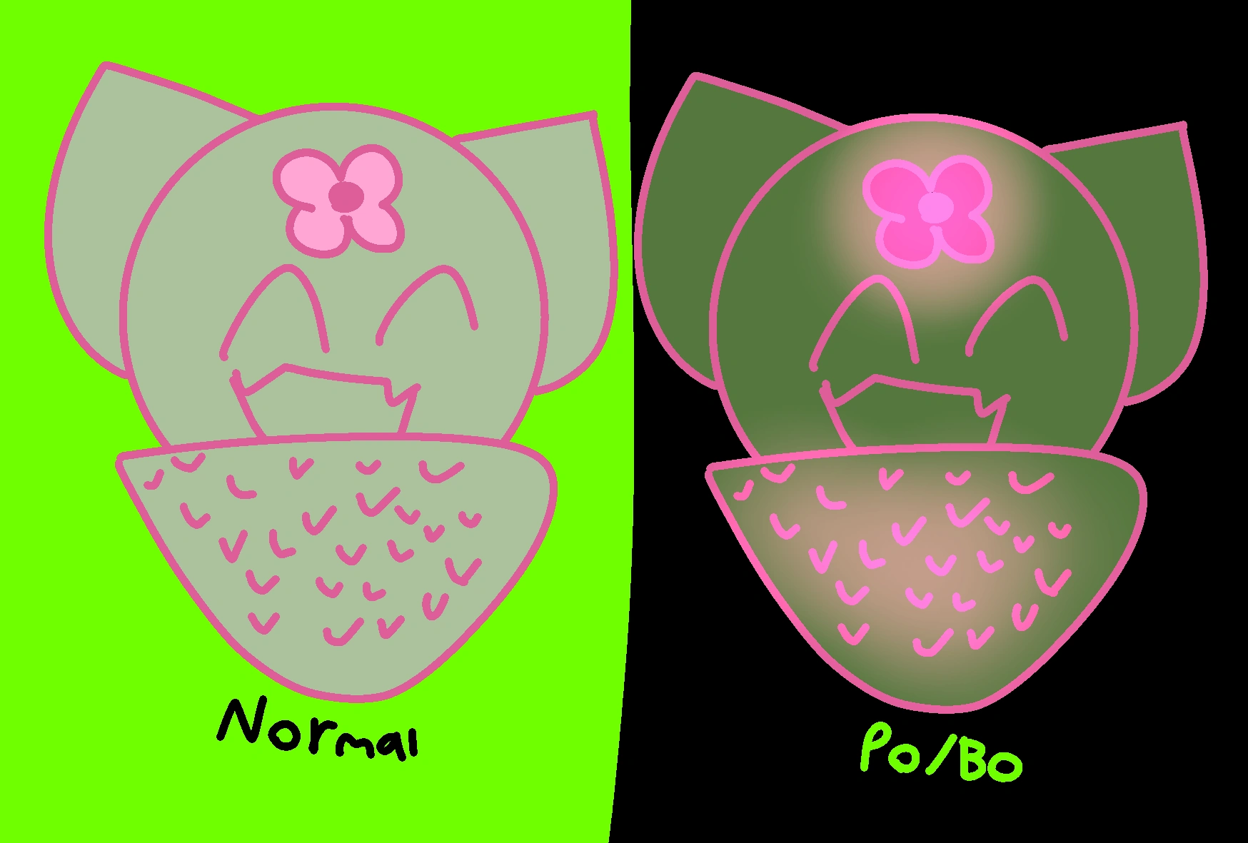 Drawing goo’s off memory | Fandom